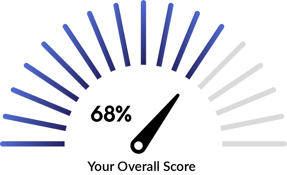 Organisational Mastery Book Thank You